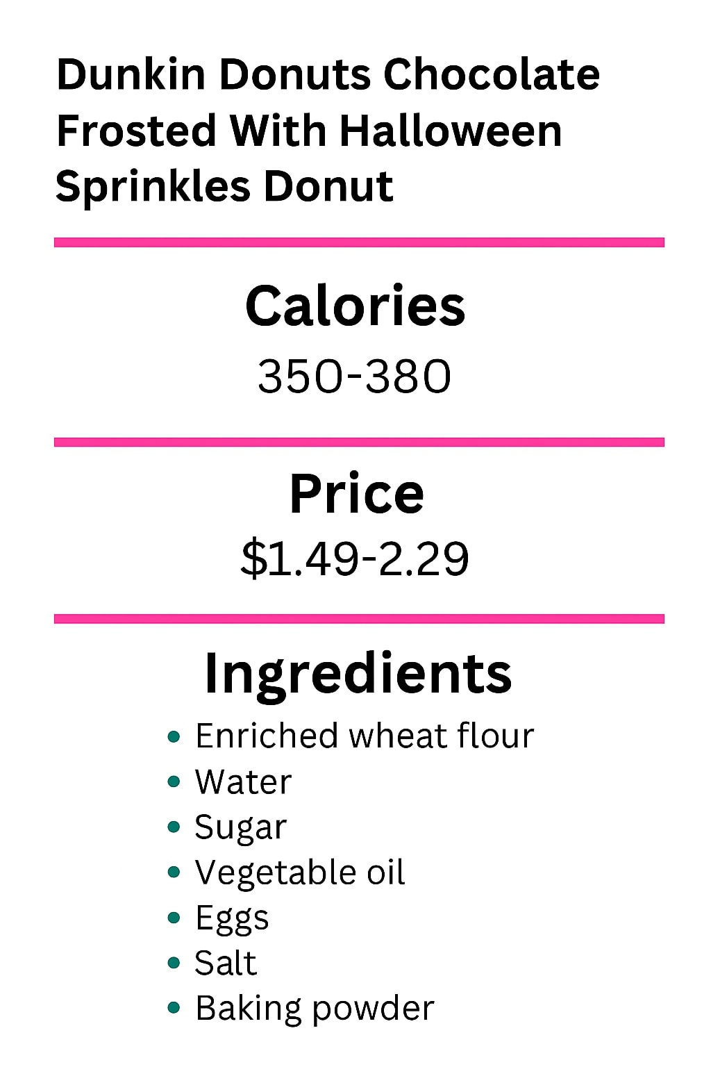 Dunkin Donuts Chocolate Frosted With Halloween Sprinkles Donut: Price ...