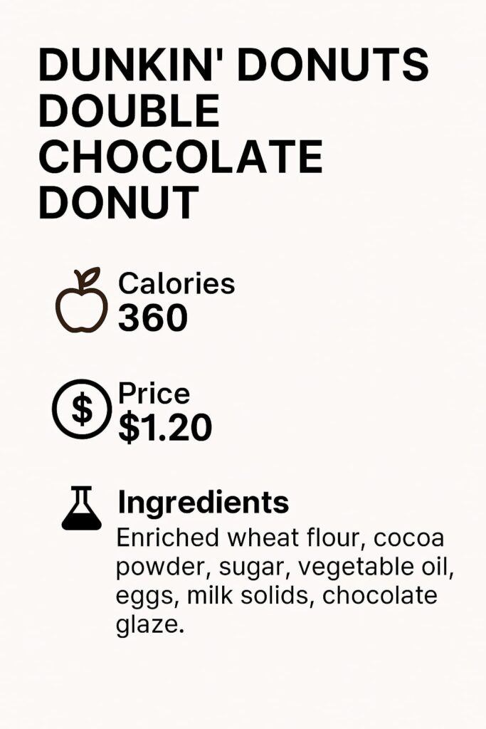 Dunkin Donuts Double Chocolate Donut: Price, Calories and More ...