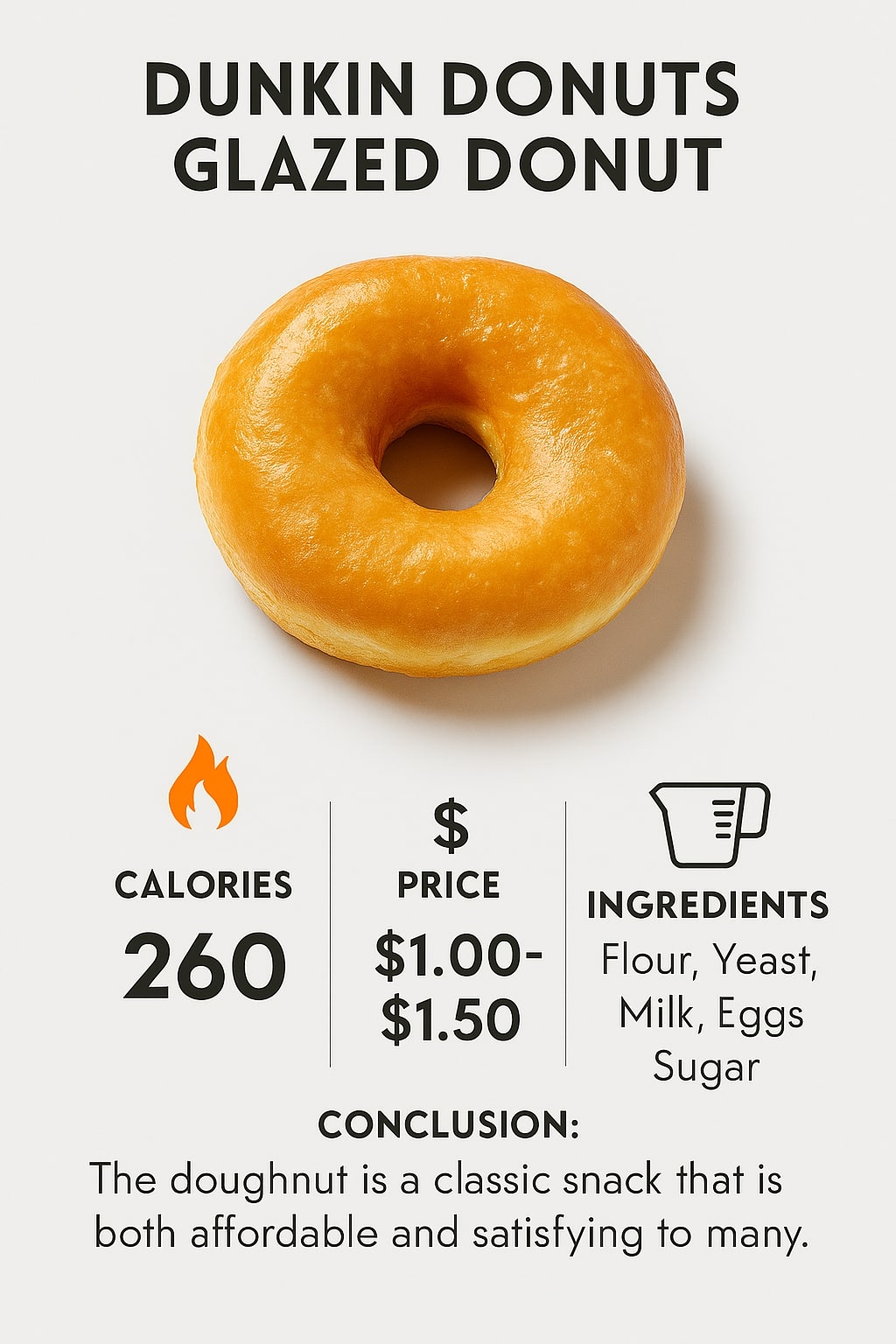 Dunkin Donuts Glazed Donut: A Complete Guide - Dunkindonutmenuprices.com
