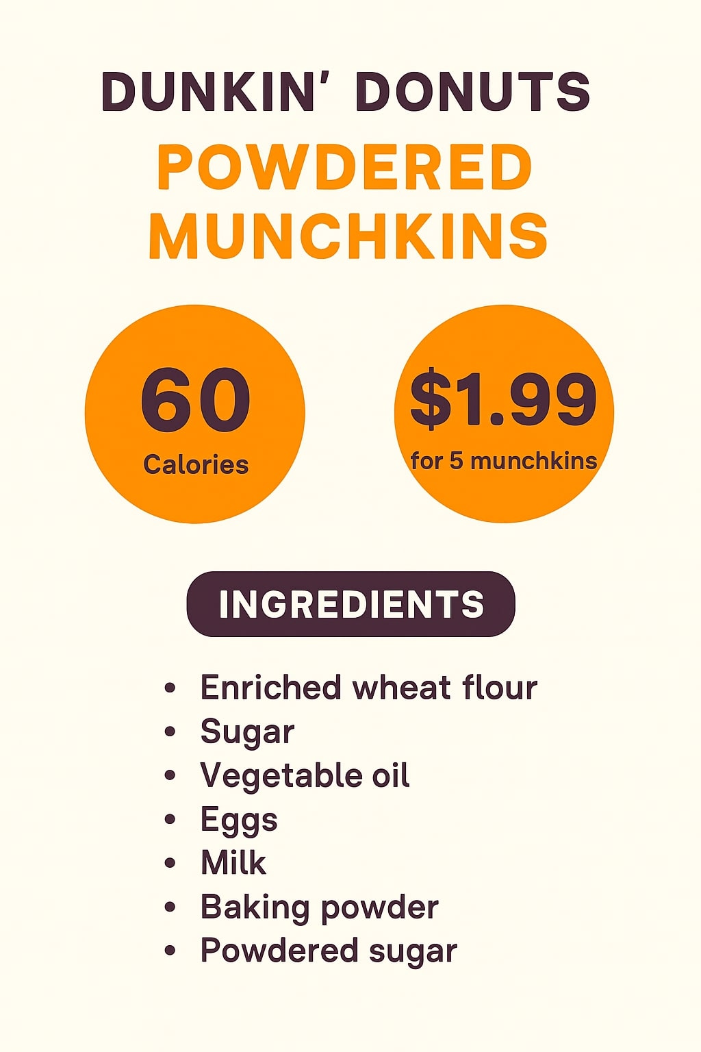 Dunkin Donuts Powdered Munchkins: Sweet or irrestible ...