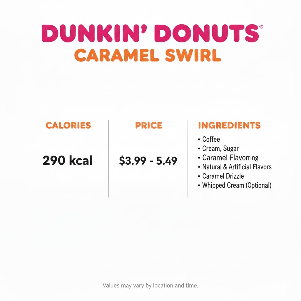 Dunkin Donuts Caramel Swirl: Price, Calories, Ingredients and Honest ...