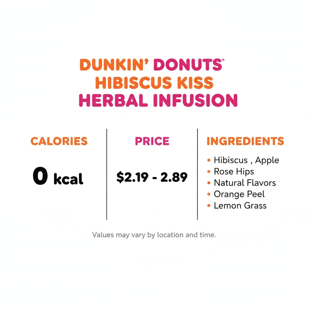 Dunkin Donuts Hibiscus Kiss Herbal Infusion: Price, Calories ...