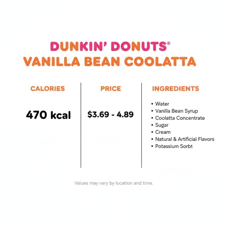 Dunkin Donuts Vanilla Bean Coolatta: Price, Calories, Ingredients ...